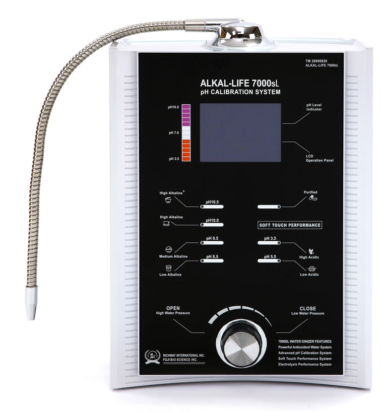 Richway Biomats® Etc. — Biomat Direct